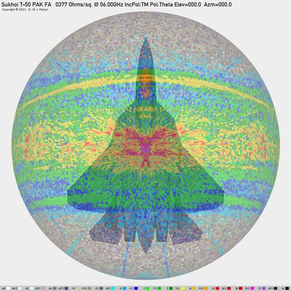A Preliminary Assessment of Specular Radar Cross Section Performance in ...